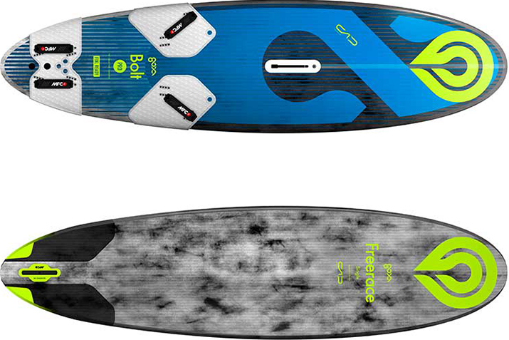 Outdoor Sports Extreme: #Windsurf GOYA BOLT PRO 127 2020 TEST REVIEW