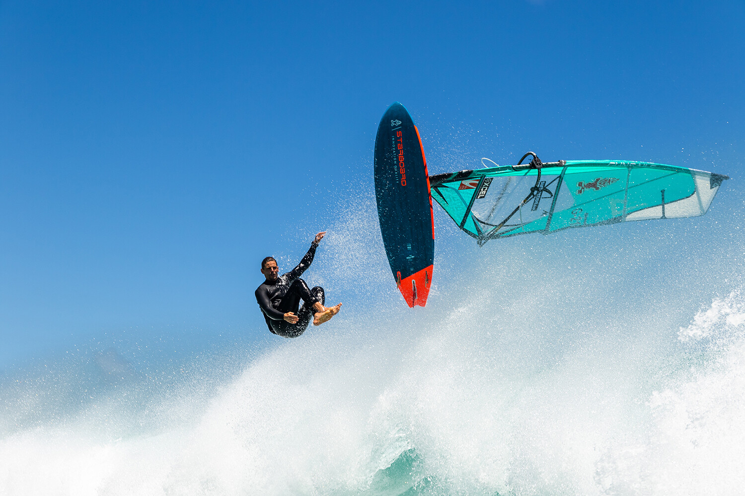 Windsurf MagazineSAFETY FIRST : THE ULTIMATE CHECKLIST