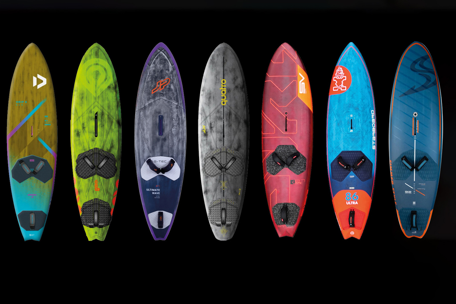 Windsurf Magazine85 LITRE ALL-ROUND WAVE BOARD TEST 2025